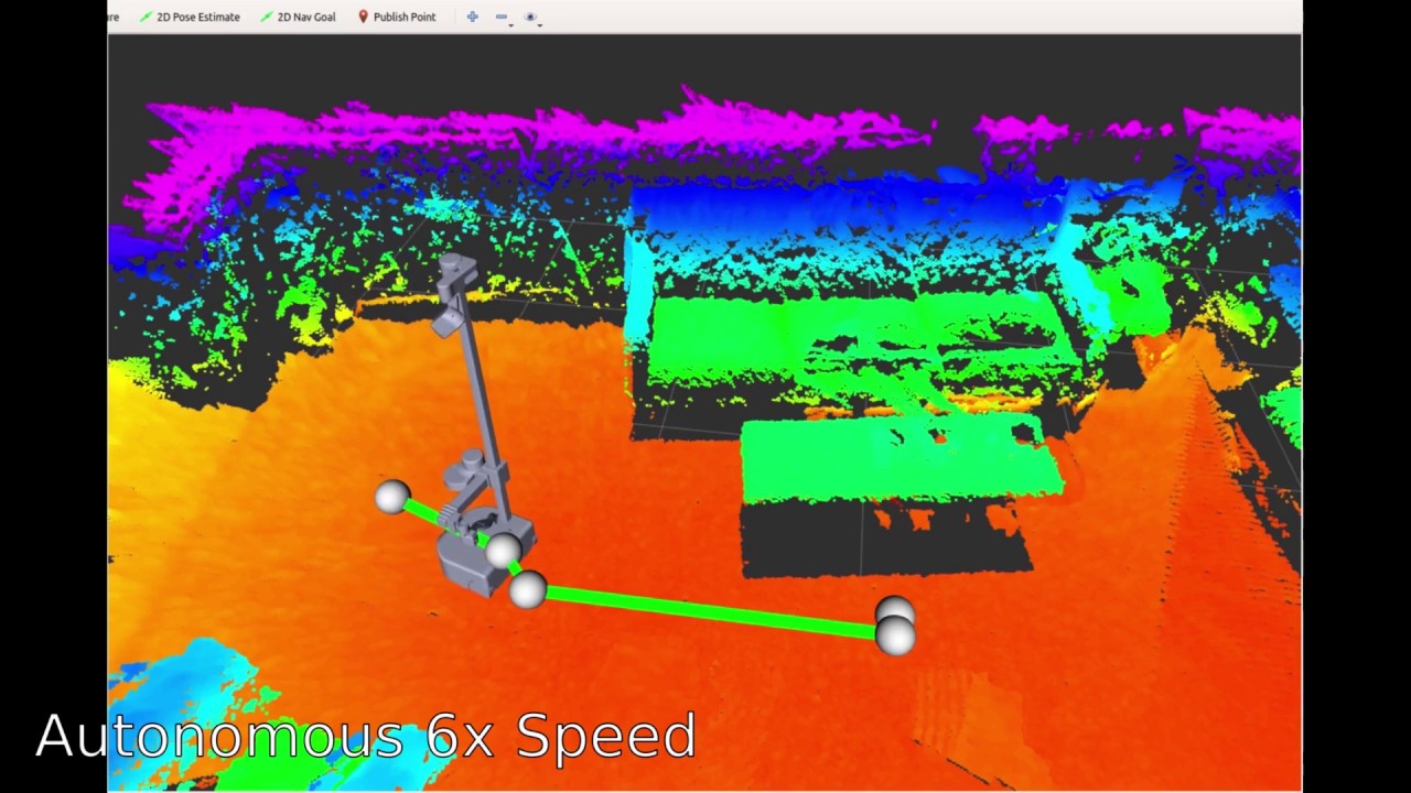 Stretch RE1 Autonomy - Navigation and Reaching - YouTube