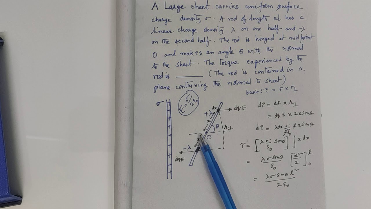 A large sheet carries uniform surface charge density - YouTube