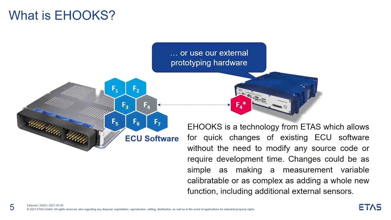 ETAS EHOOKS Tutorial - YouTube