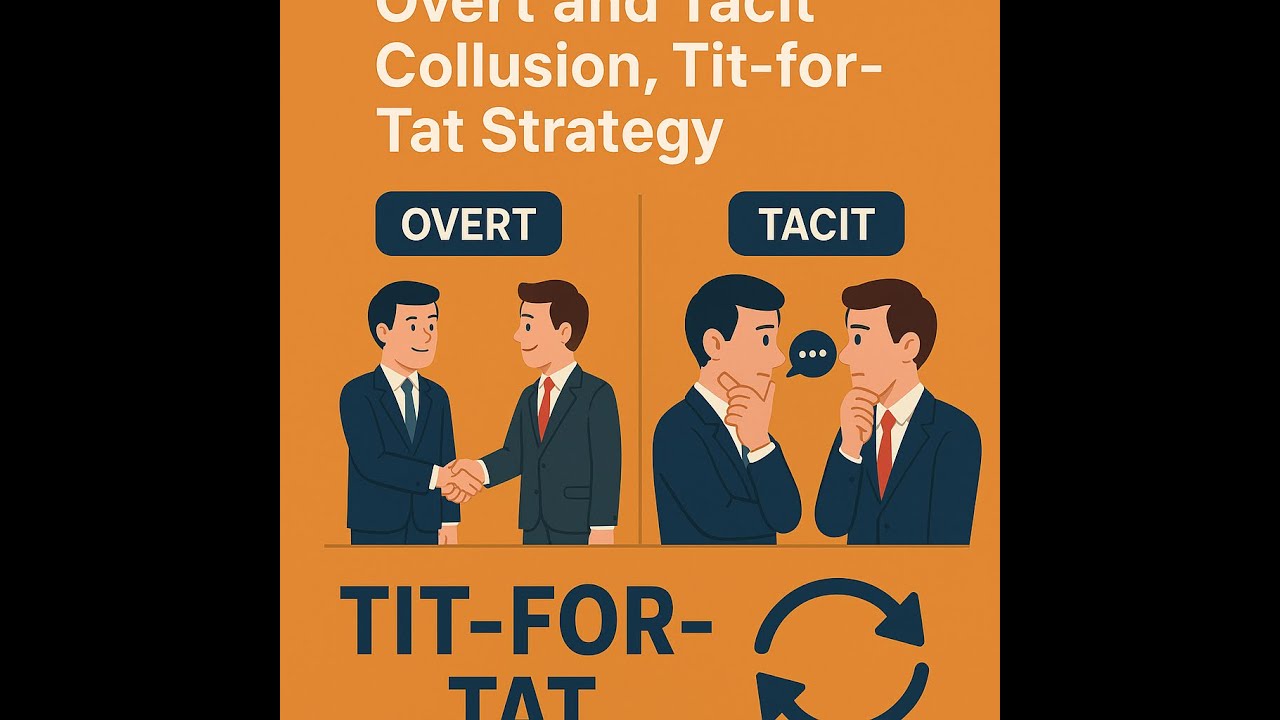 Overt and Tacit Collusion, Tit-for-Tat Strategy - YouTube