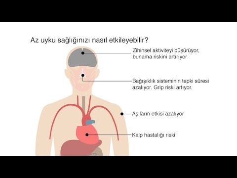 İyi bir uyku için ipuçları