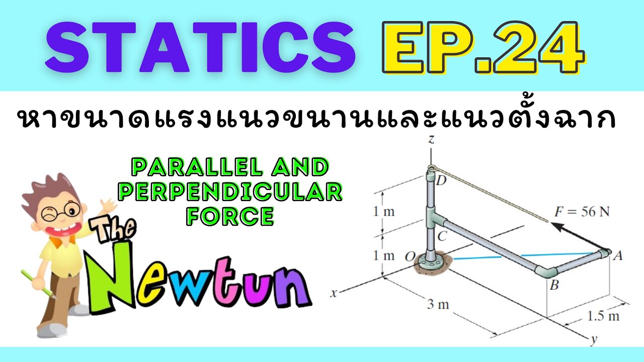 STATICS EP.24 การหาขนาดแรงตามแนวขนานและแนวตั้งฉาก (Parallel and ...