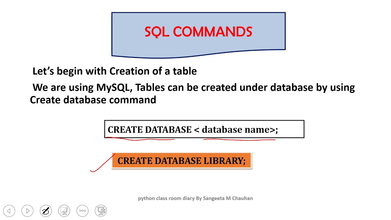 Sql Commands Dml Statements Ddl Statements Tcl Statements By 6995