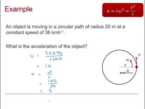 OCR Mechanics: Circular motion 1-2 - YouTube