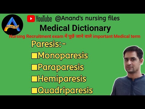 Paresis//Monoparesis//hemiparesis//paraparesis//Quadriparesis//#nclex ...