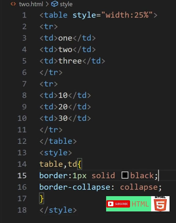 html table tr learn #html #htmlcode #html5 #htmlcss #htmlcss2021 #htmlelements #htmlcsswebsite# ...