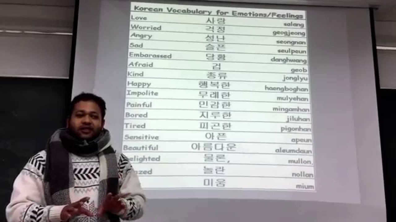 Korean Vocabulary In BANGLA Part 1 YouTube korean-vocabulary-in-bangla-part-1-youtube