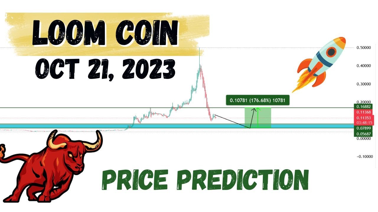 LOOM coin price prediction and Analysis, short trade ? loom network ...