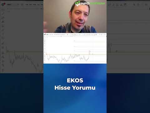 EKOS Hisse Yorumu #shorts