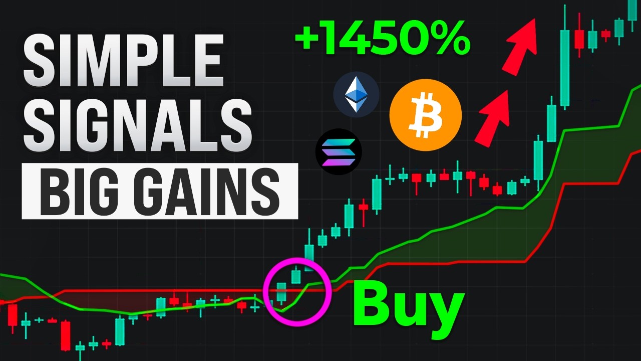 Simple BITCOIN Trading Strategy for HUGE Profits - YouTube