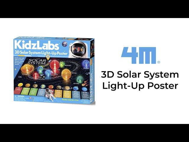 3d Solar System Poster
