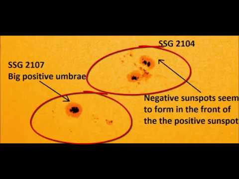 Sunspot Magnetic Classification | June 12, 2014 - YouTube