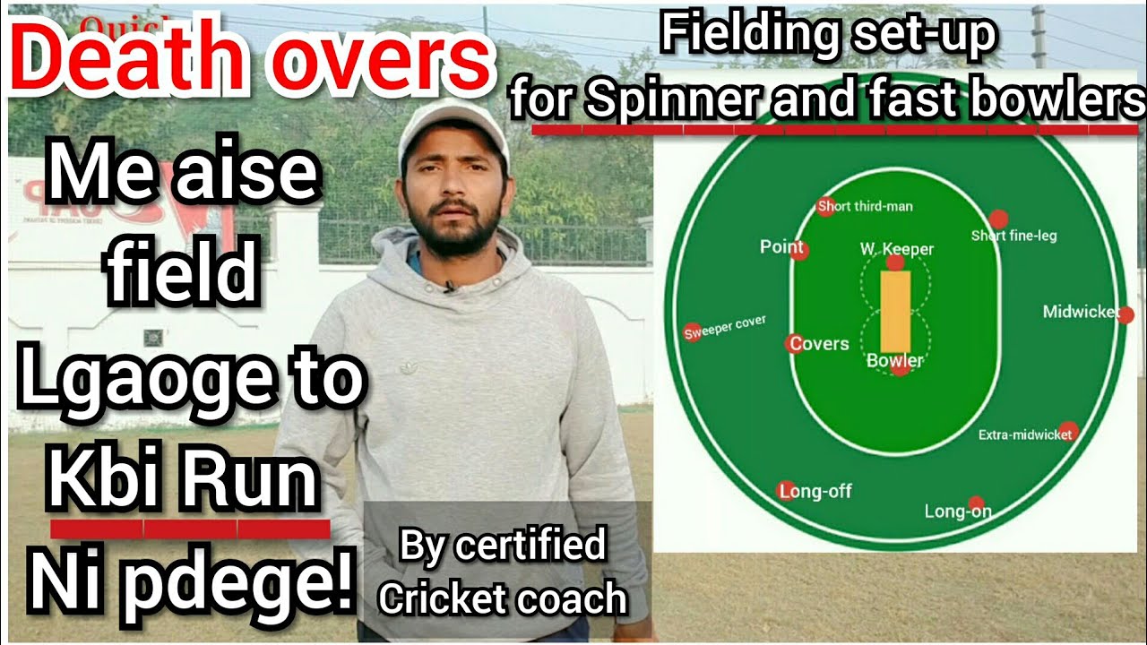 How To Set Fielding In Powerpay Fielding Set up For Death Overs In