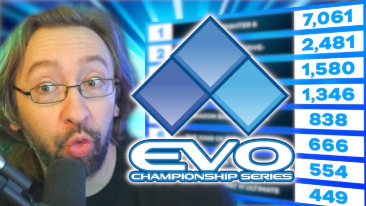 This Year's EVO Is Gonna Be INSANE - YouTube