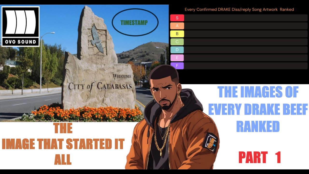 EVERY DRAKE BEEF ARTWORK RANKED - YouTube