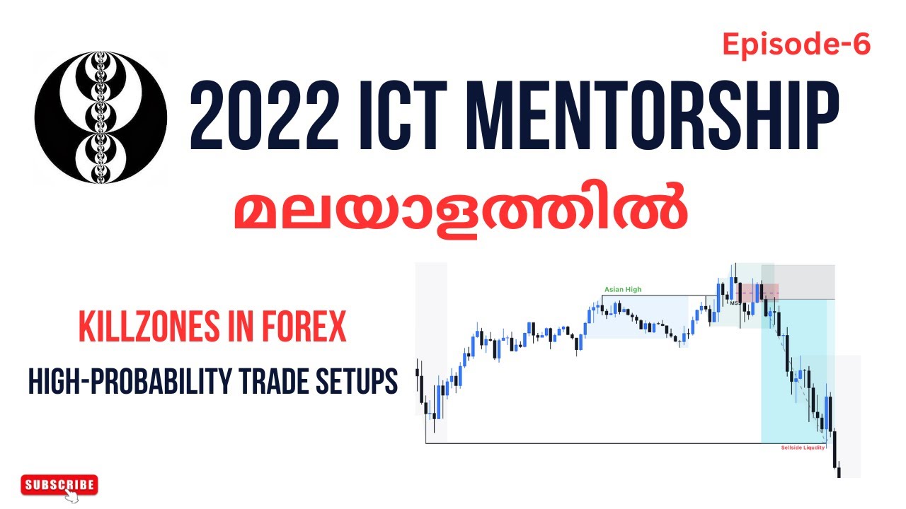 EP-6 ICT 2022 Mentorship മലയാളം സീരീസ് | Forex Killzones Explained Best ...