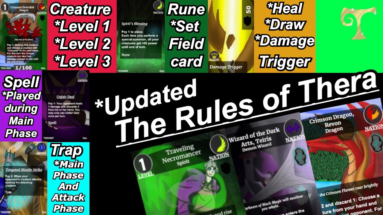 How To Play Thera - YouTube
