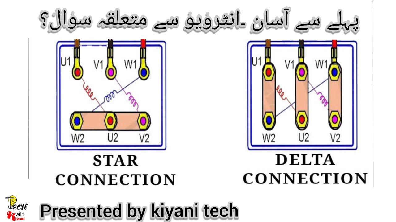 Star vs Delta connection | Star & Delta concept-Explain in Urdu / Hindi ...