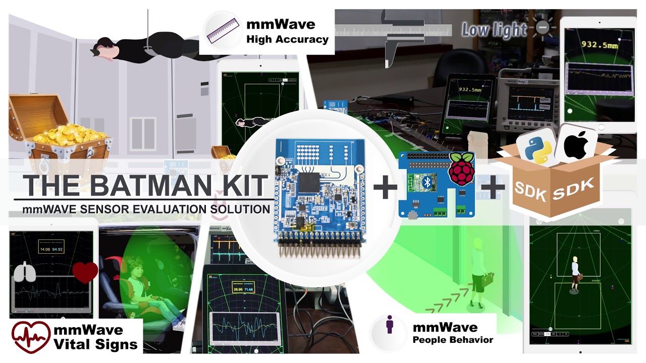 Batman mmWave Sensor Solution Evaluation Kit Introduction - YouTube