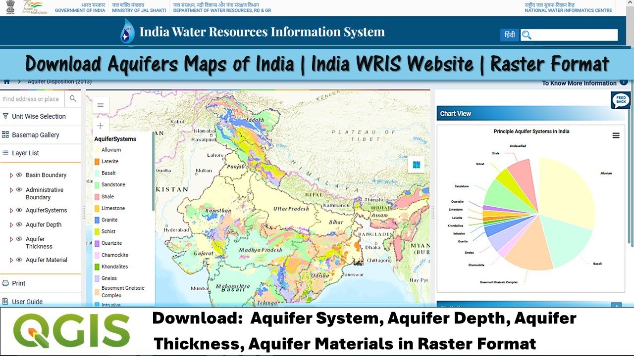 Download Aquifers Maps of India | India WRIS Website | Raster Format (GIS) - YouTube