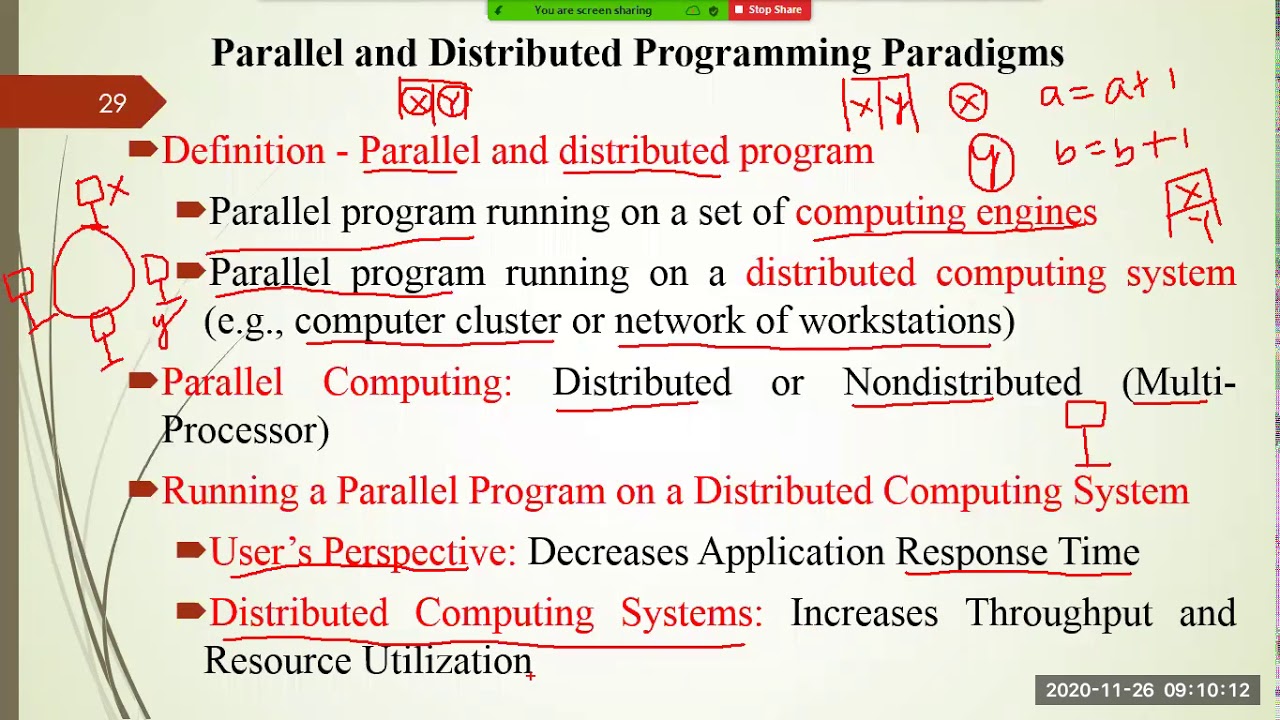Grid And Cloud Computing Lecture Xx Parallel And Distributed Programming Paradigms Youtube