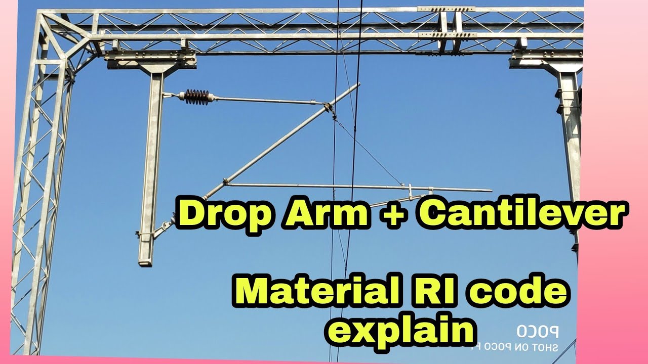 Drop Arm + Bracket (Cantilever) with RI-code देखो, जानो और लगा दो ...