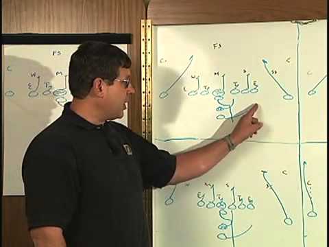 Coaching Football: Fullback Blocking Rules and Assignments - YouTube