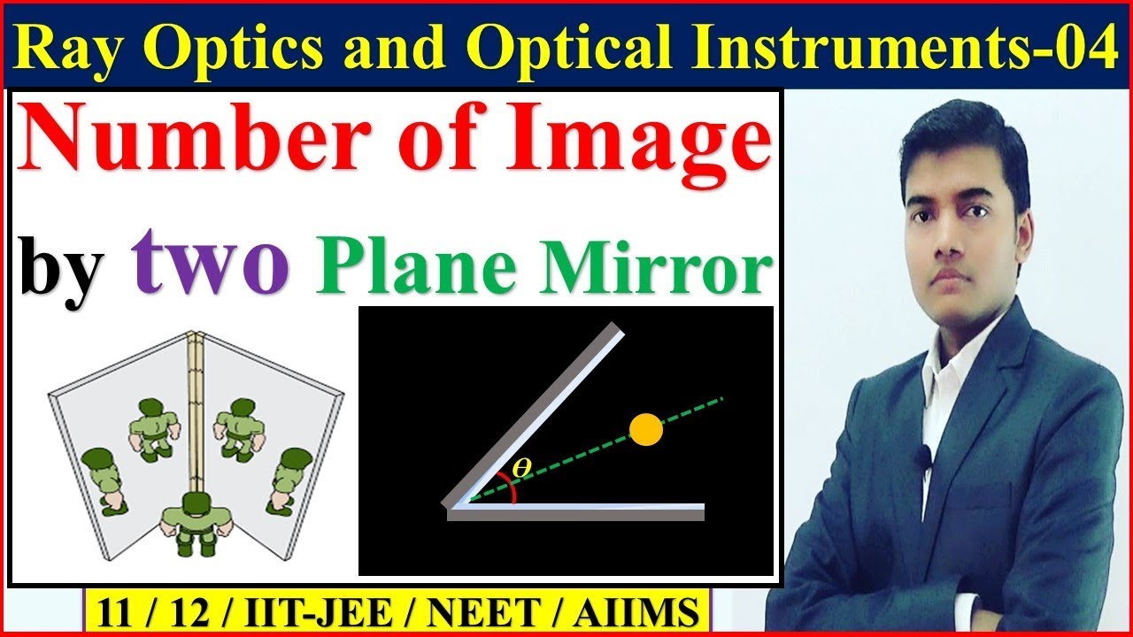 Ray Optics Part5image Formation By Plane Mirror Formation Of Images By