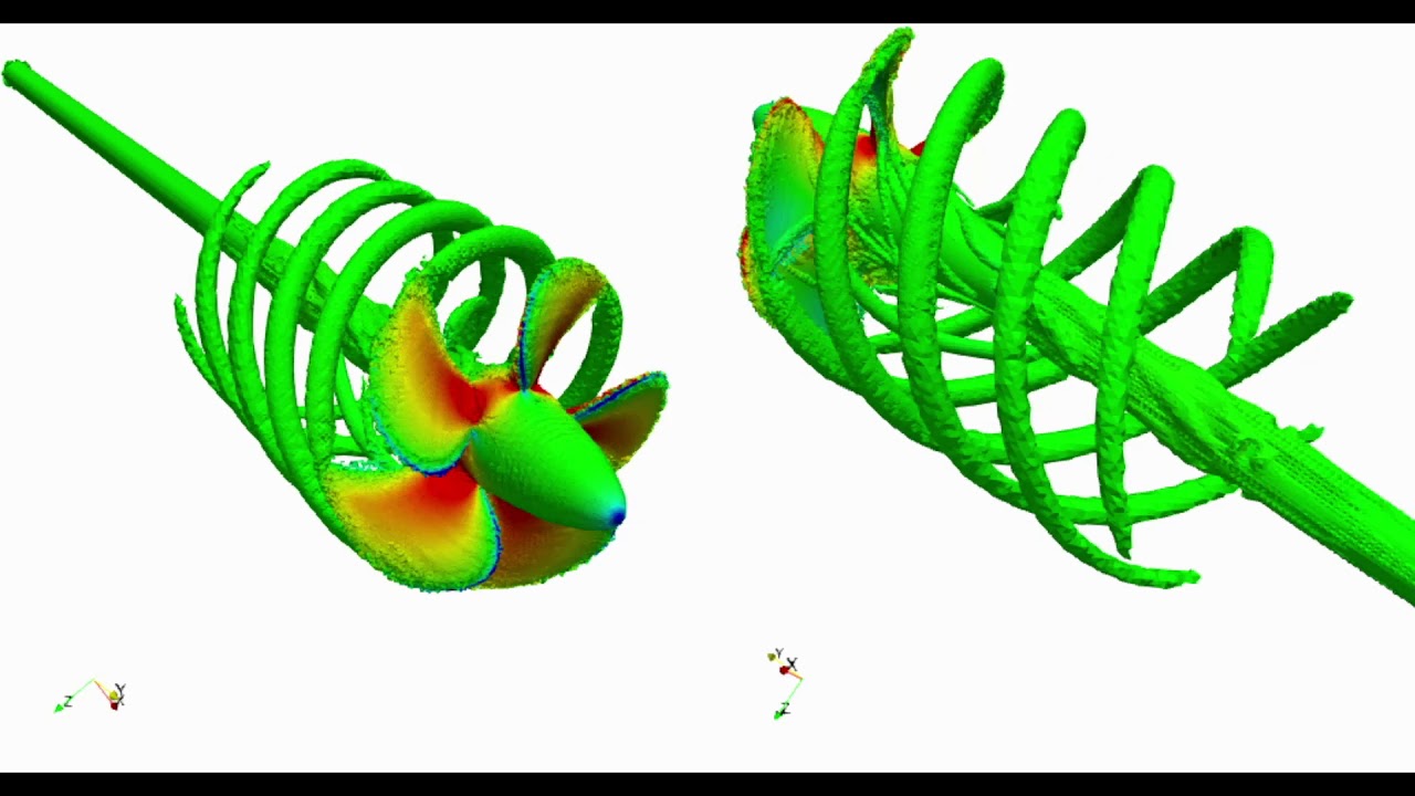 OpenFOAM sva propeller in OWT - YouTube
