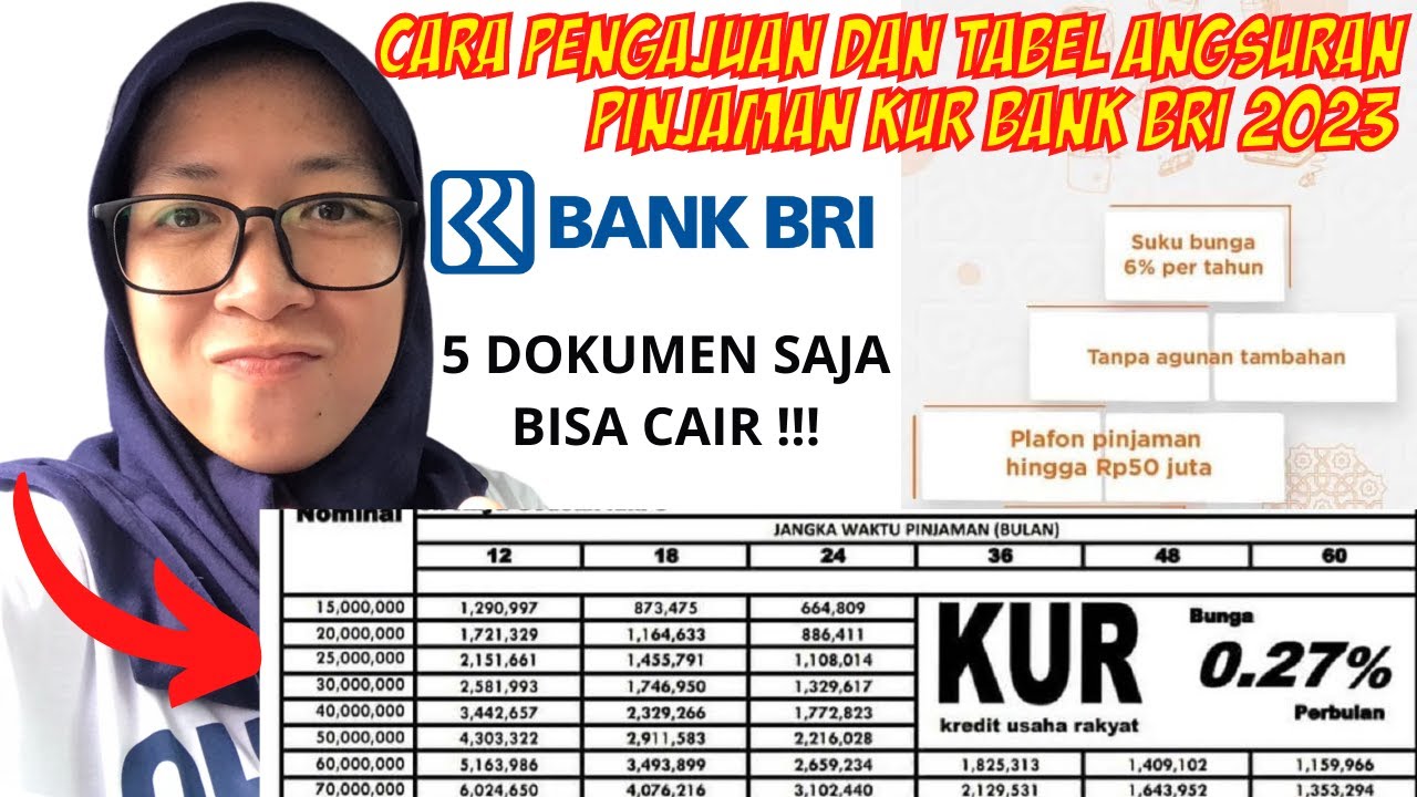 CARA AJUIN KUR BRI & CARA HITUNG ANGSURAN KUR BANK BRI LENGKAP TABEL ...