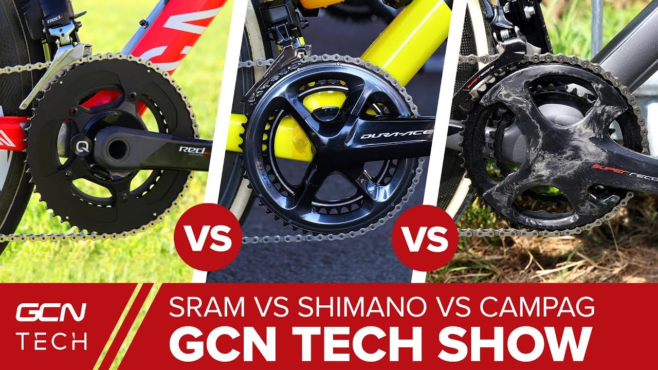 Most Successful Pro Equipment 2018 | GCN Tech Show Ep. 49 - YouTube