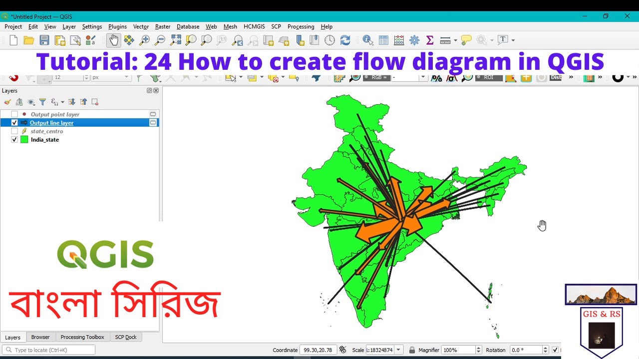 How To Create Flow Diagram Design Talk How To Create Flow Diagram Design Talk