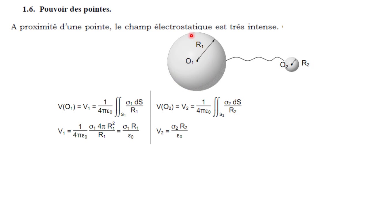 Les conducteurs 1ère partie - YouTube