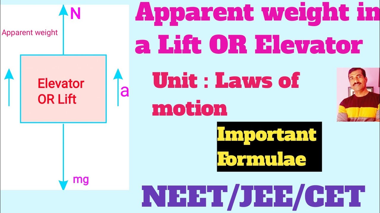 apparent weight of a man in an elevator lift| apparent weight and Normal weight - YouTube