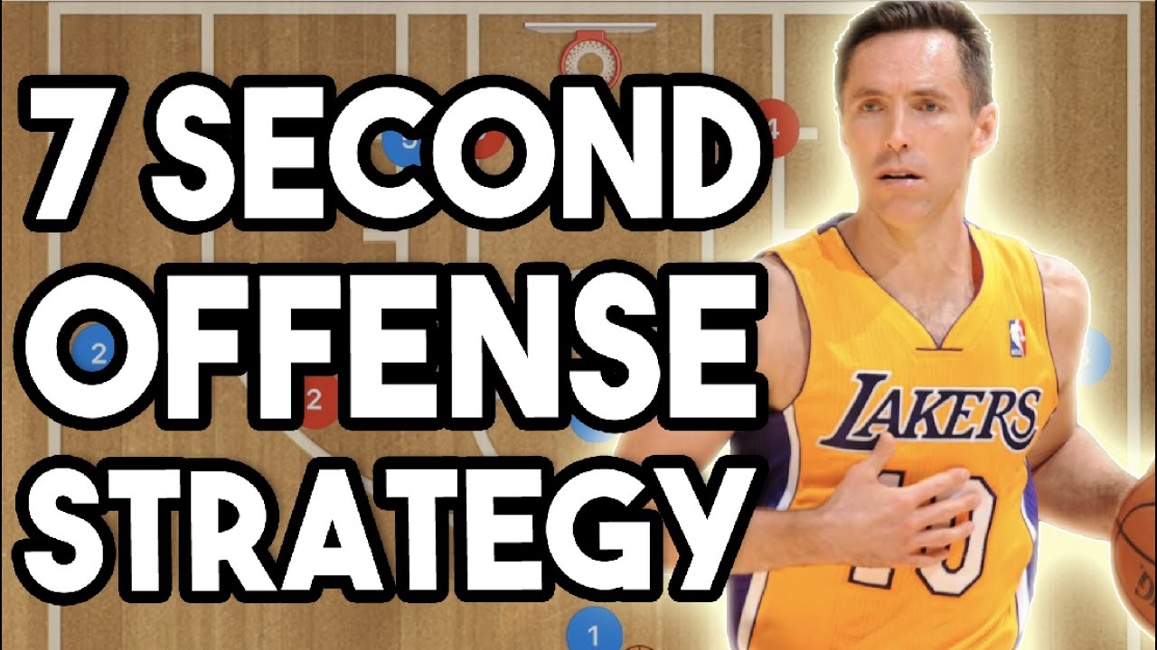 7 Seconds Or Less Basketball Offense - YouTube