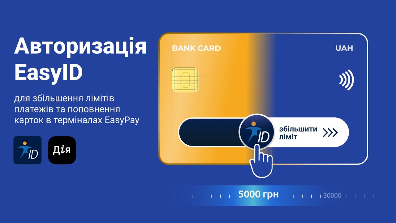 Авторизація EasyID для збільшення лімітів платежів та поповнення карток ...