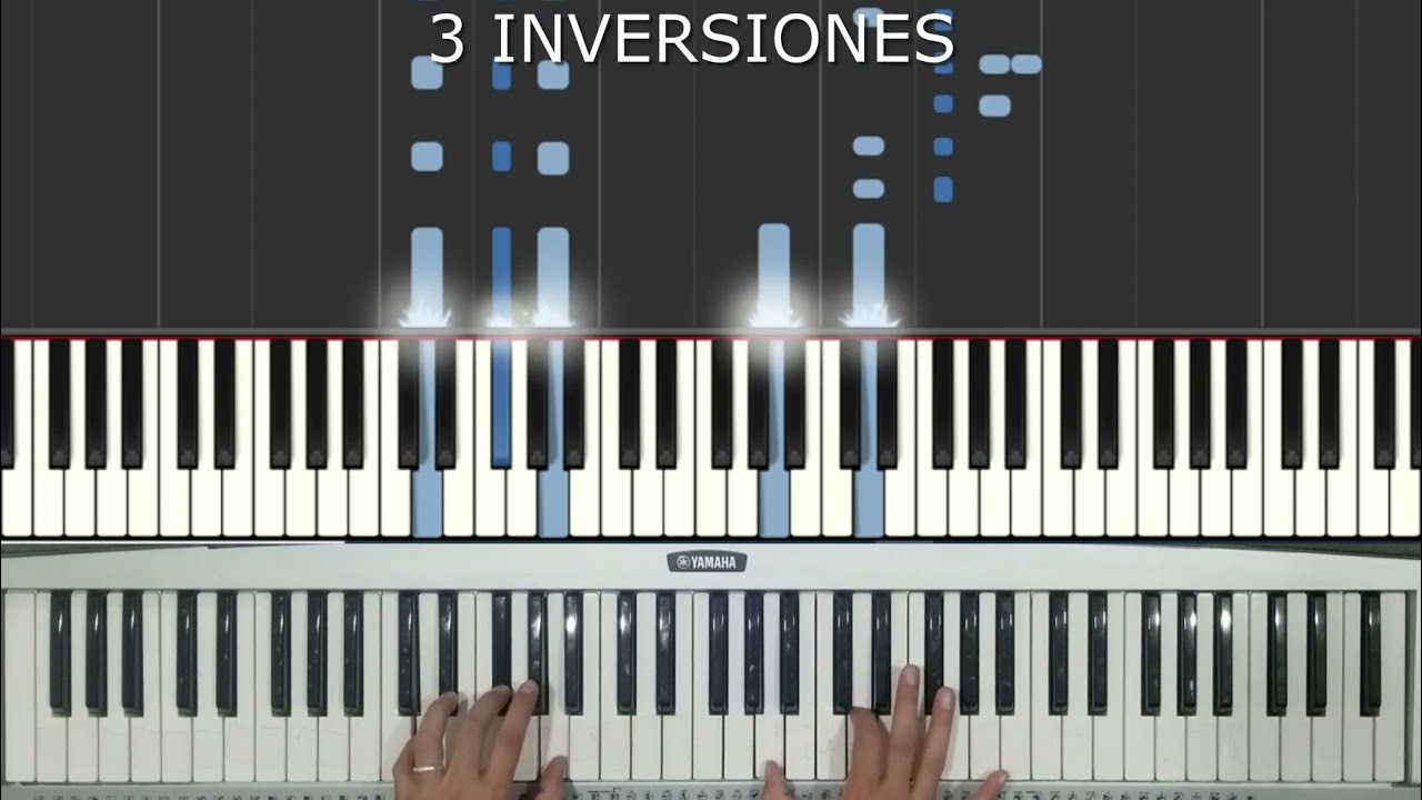 Que bello, tutorial para piano o teclado / Sonora Dinamita / mas ...