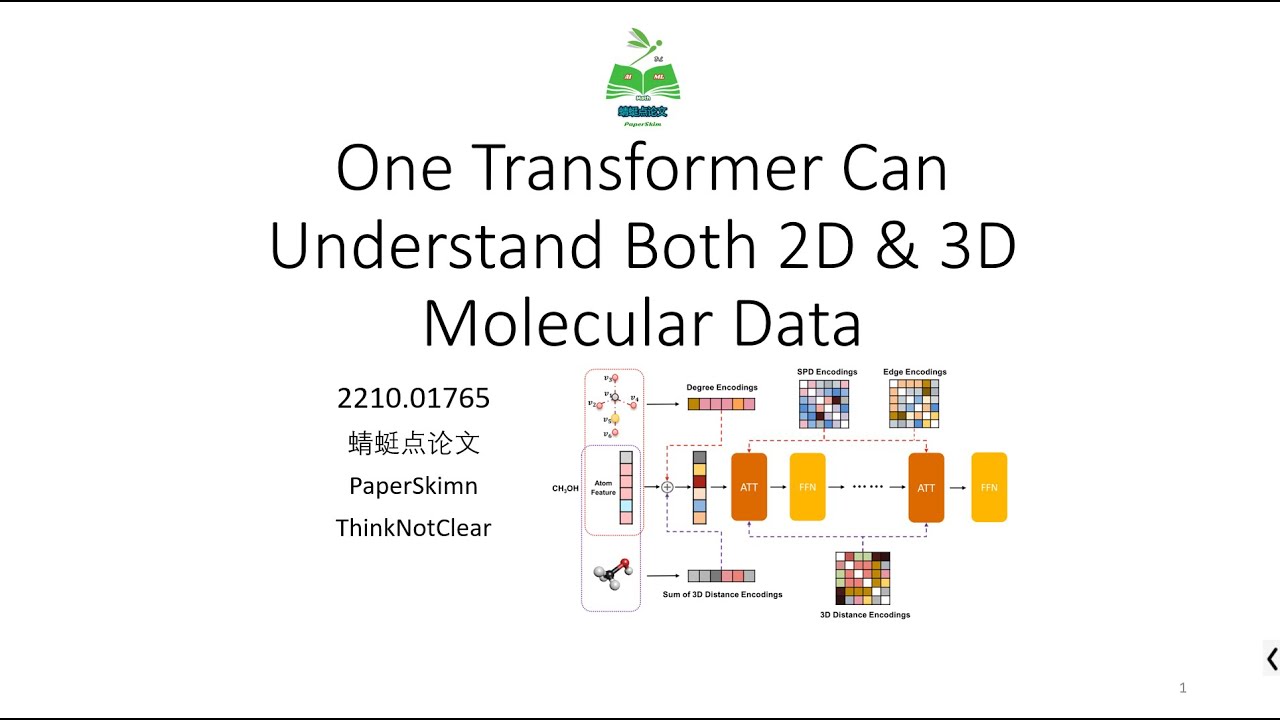 【点论文】266 Transformer-M: One Transformer Can Understand Both 2D & 3D ...