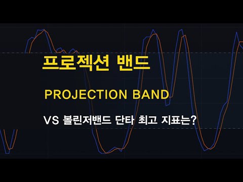 [보조지표] 프로젝션 밴드 Projection Band - YouTube