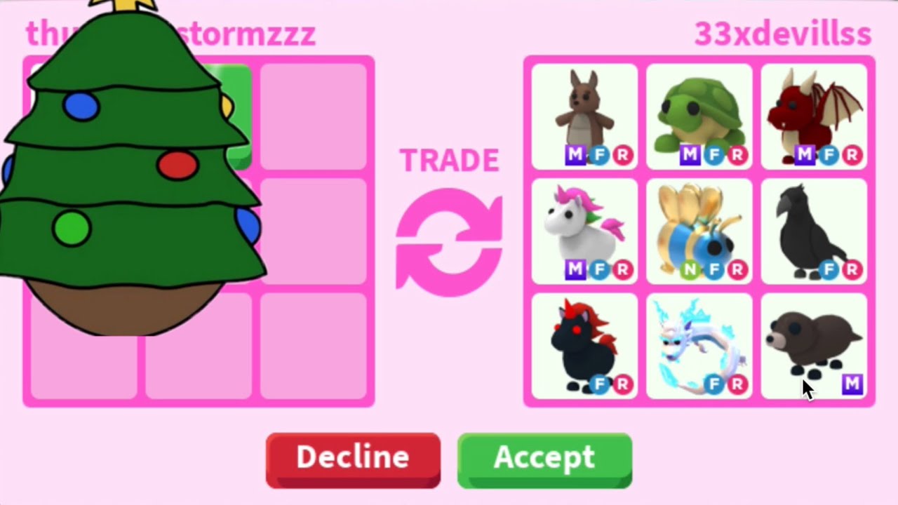 adopt me trading# Should I do this trade adopt me# adopt me trading ...