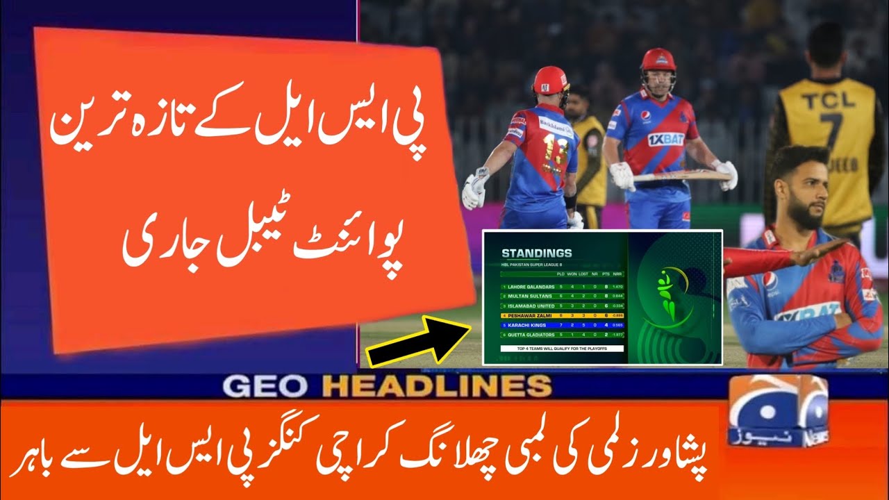 PSL 8 Point Table | PSL 2023 Point Table | PSL Standing After KK Vs PZ ...