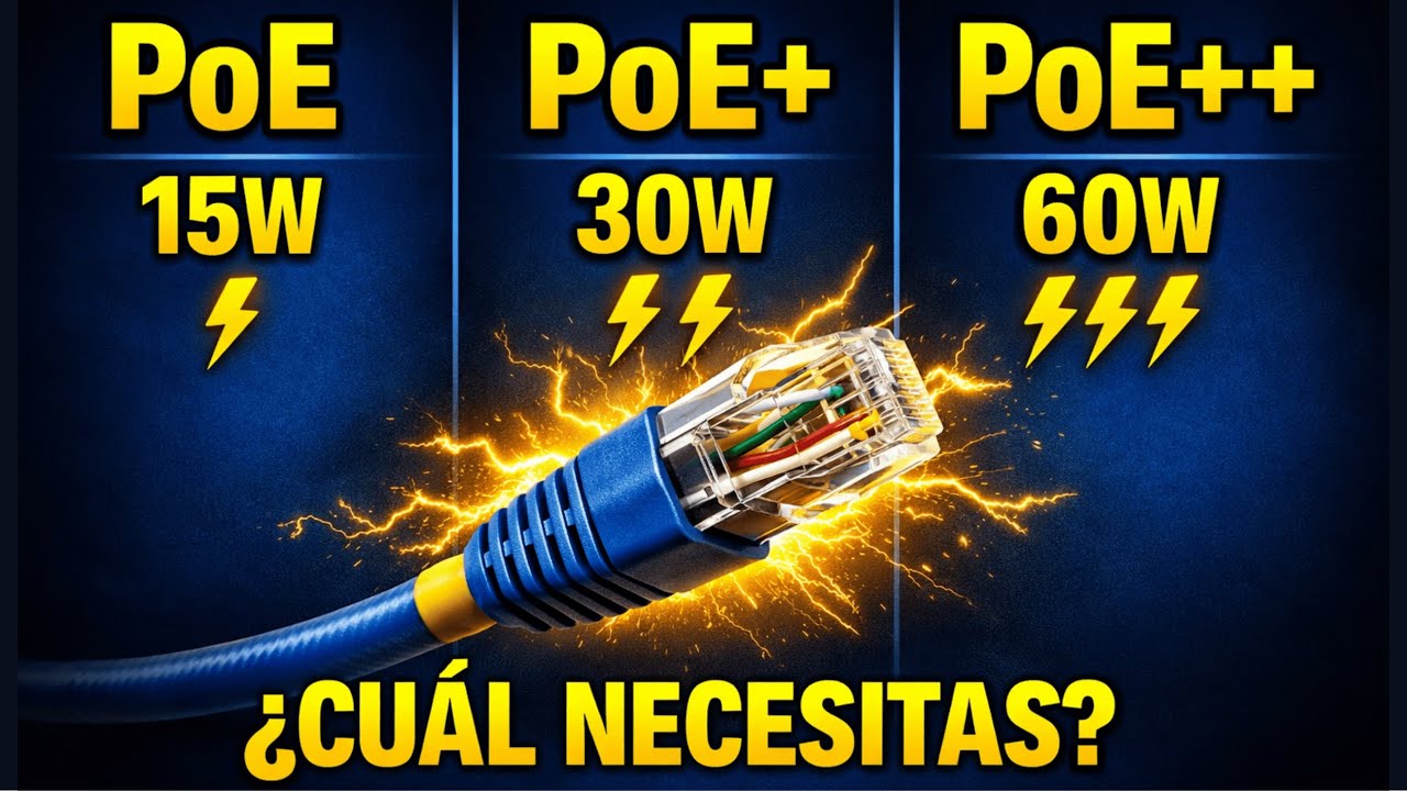 PoE Explicado: ¿Cuál Necesitas Realmente? (PoE vs PoE+ vs PoE++) - YouTube