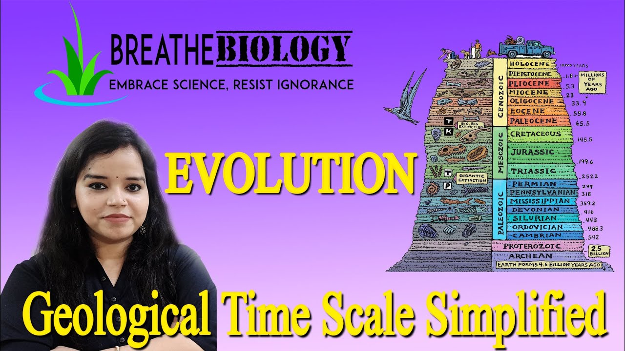 Geological Time Scale Simplified | Tricks to learn | Mnemonics ...