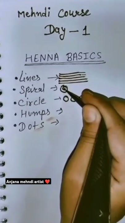 Mehndi course day -1#youtubeshorts#mehndicourse#firstclass#heenaart# ...