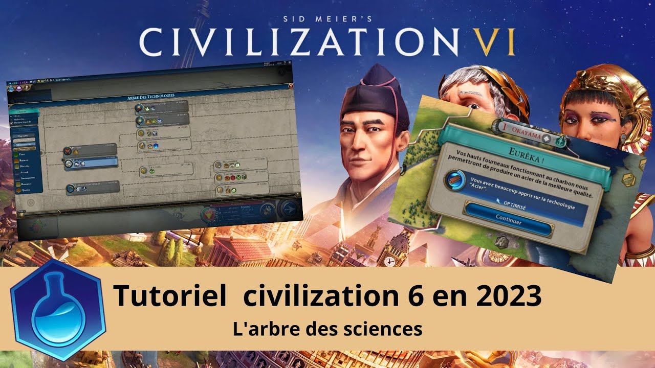 L'arbre de la science et des technologies : Quoi choisir au début ...