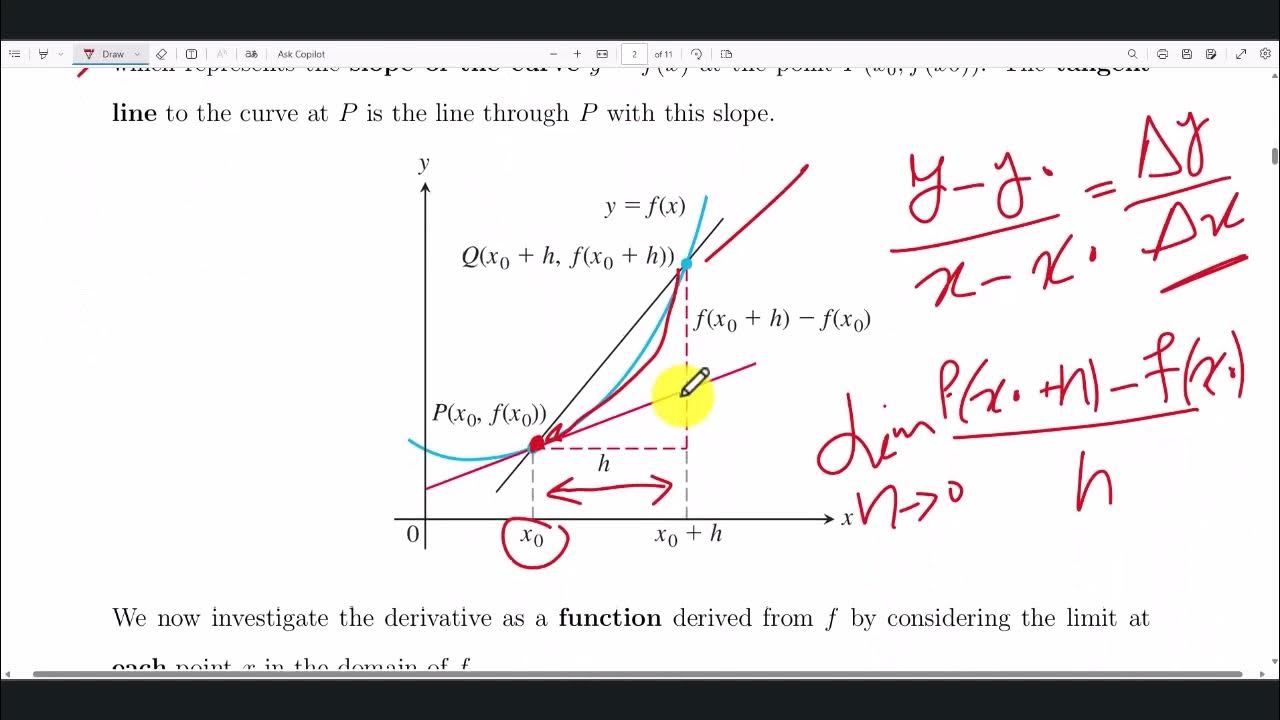 3 2 The Derivative as a Function Part 1 - YouTube