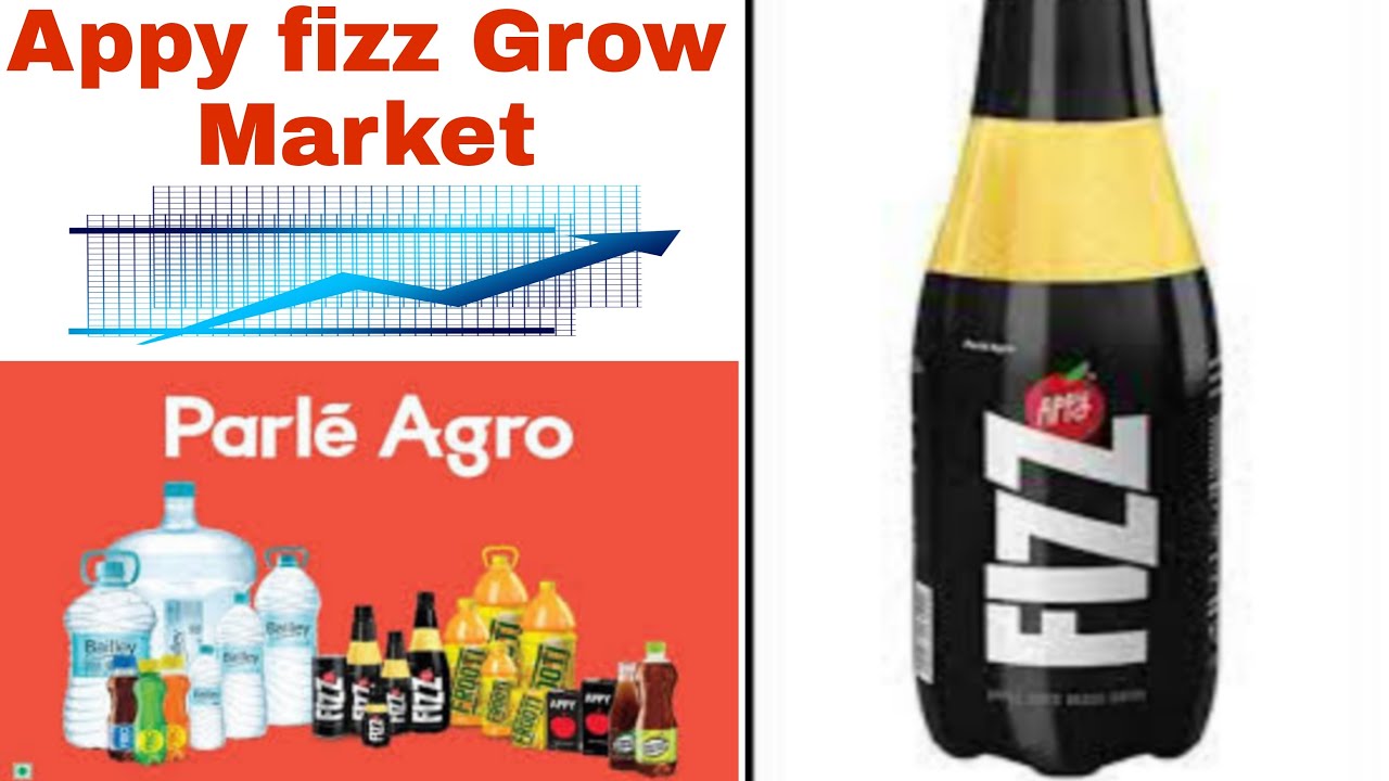 Appy fizz market success parle agro product B fizz - YouTube