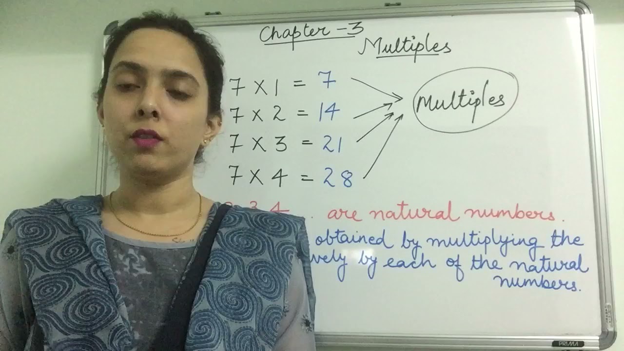 Explanation Of Multiples YouTube explanation-of-multiples-youtube