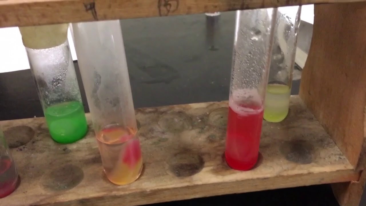 Testing the acidity of candy - YouTube