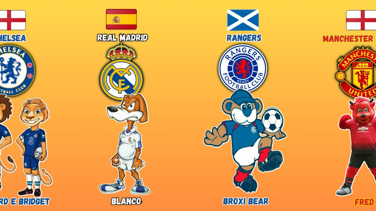 Todos Os Times De Futebol Universitario E Mascotes